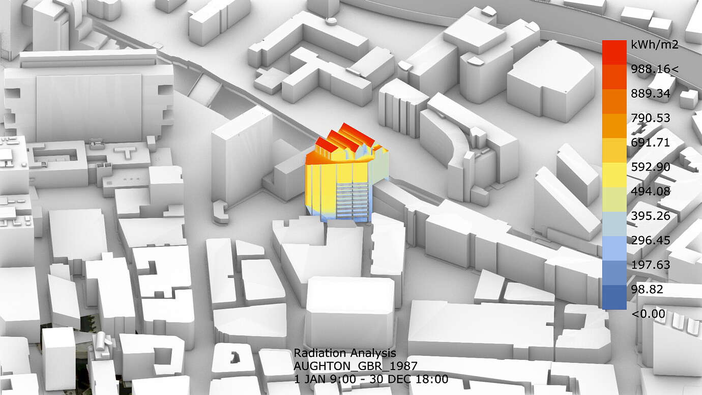Solar Radiation on Facade - ladybug-legacy - Ladybug Tools | Forum