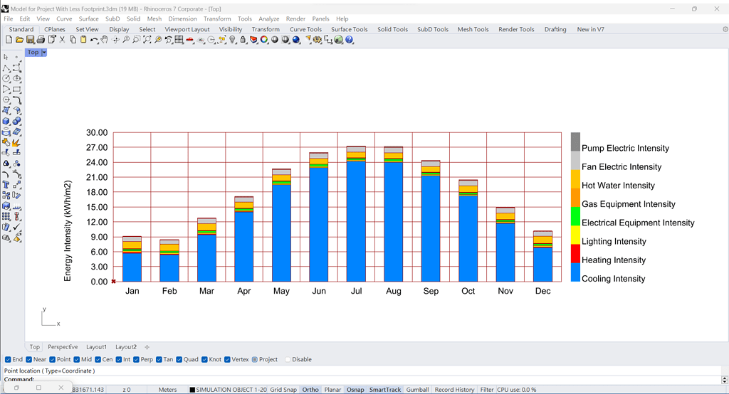Change the Unit of the Report - ladybug-tools - Ladybug Tools | Forum