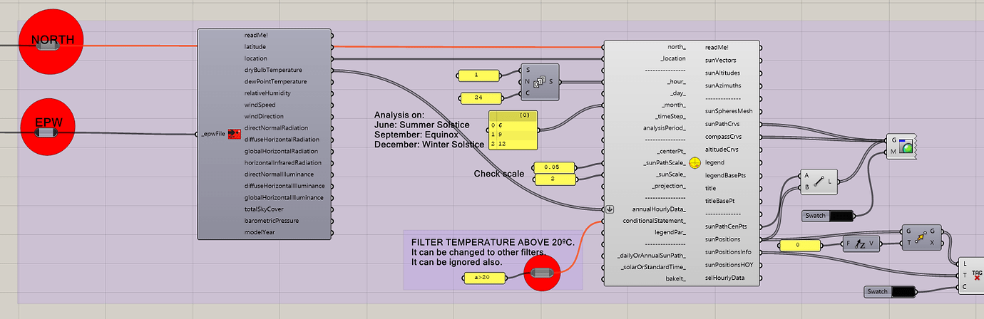 Sunpath Sun position size - ladybug - Ladybug Tools | Forum