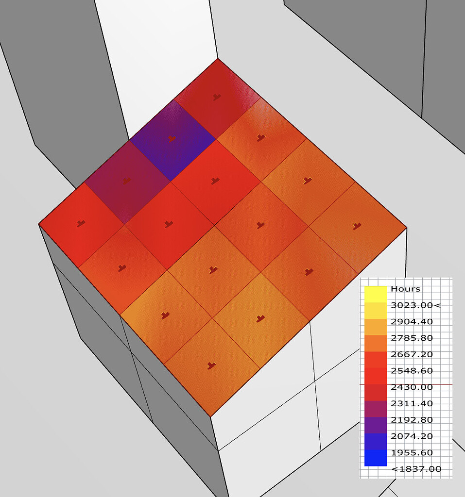 LadyBug. Using daylight results to find optimal spaces for solar panels ...
