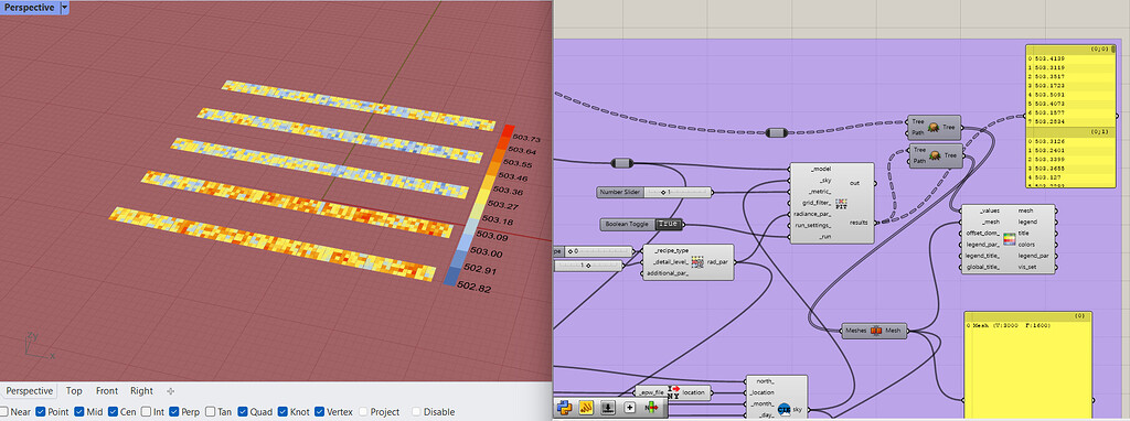 Solar Irradiance on Panel Surface | Visible or Total solar Irradiance ...