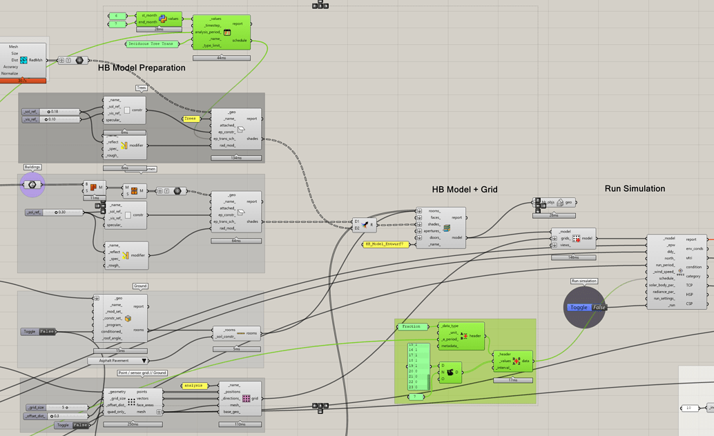 UTCI Map failing on Longwave MRT step - honeybee - Ladybug Tools | Forum