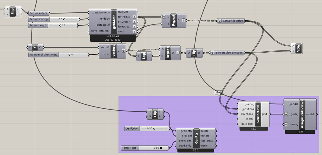 Daylight analysis for specific view direction - honeybee - Ladybug ...