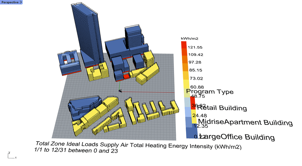 Running time of Urbanopt and Openstudion for urban energy modeling ...