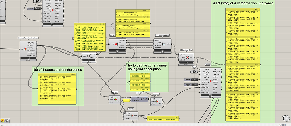 Change legend text in monthly chart (metadata) problem in LB 1.8.41 ...