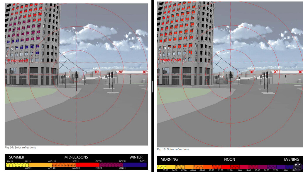 Need help creating a custom sky to run static glare images - honeybee ...