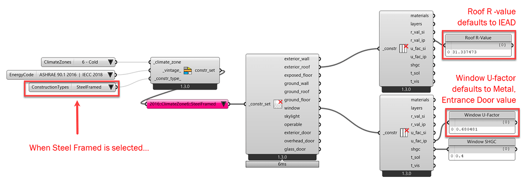 Default ASHRAE 90.1 envelope parameters - Additional options ...