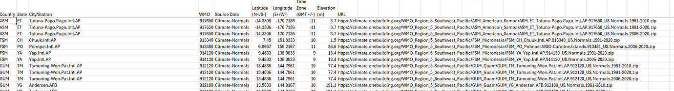 EPW by Coordinates - share - Ladybug Tools | Forum