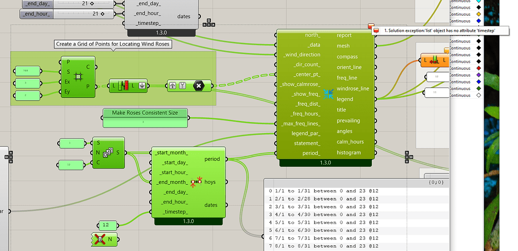 Multiple periods for wind roses in V1.3 - ladybug - Ladybug Tools | Forum