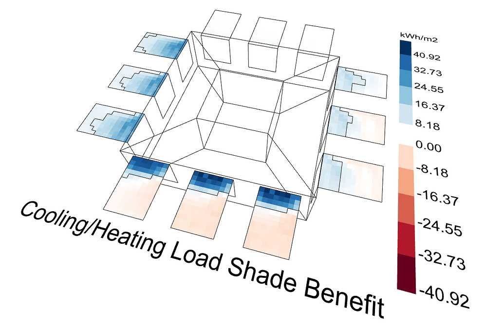 Ladybug Tools for Grasshopper 1.8.0 Release - releases - Ladybug Tools | Forum