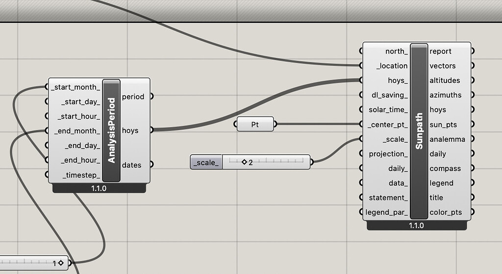 Sunpath Analysis on Mac - ladybug-legacy - Ladybug Tools | Forum