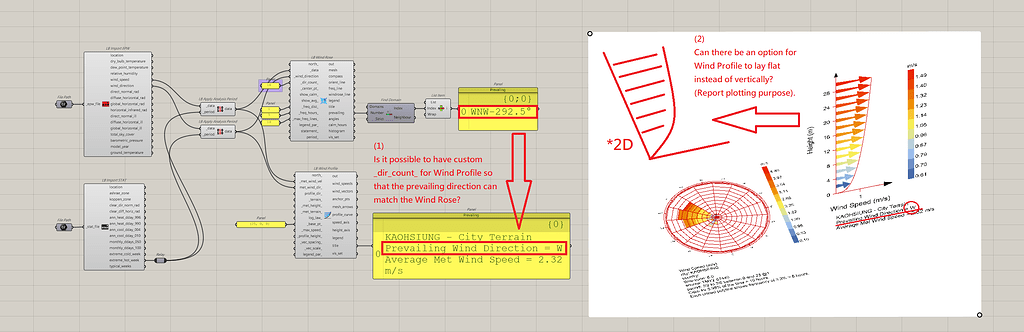 LB Wind Profile - Suggestions - ladybug - Ladybug Tools | Forum