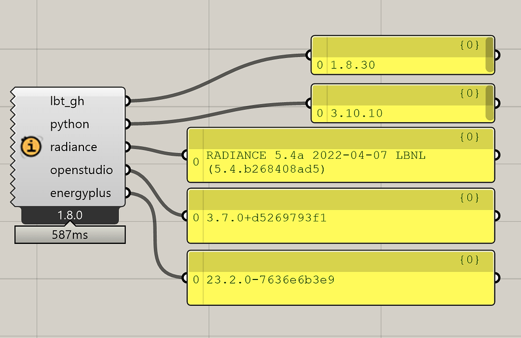 Error / UTCI-Daylight factor - honeybee - Ladybug Tools | Forum