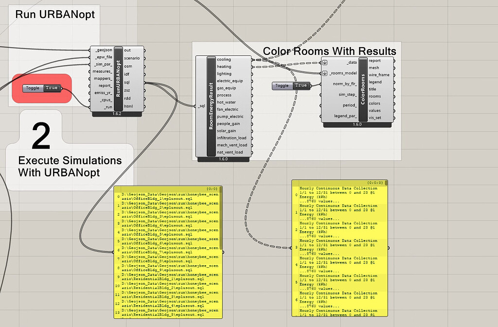 Summarize the data results for each building of URBANopt into a CSV ...