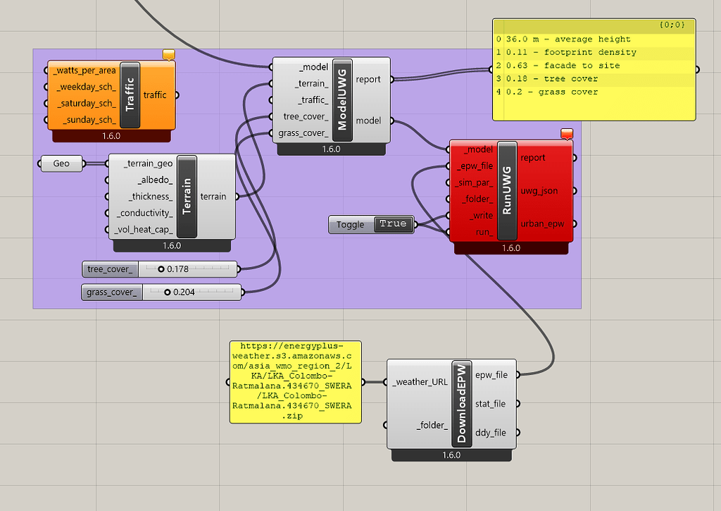 UWG model simulation failed: local variable ‘e_wall’ referenced before assignment - dragonfly ...