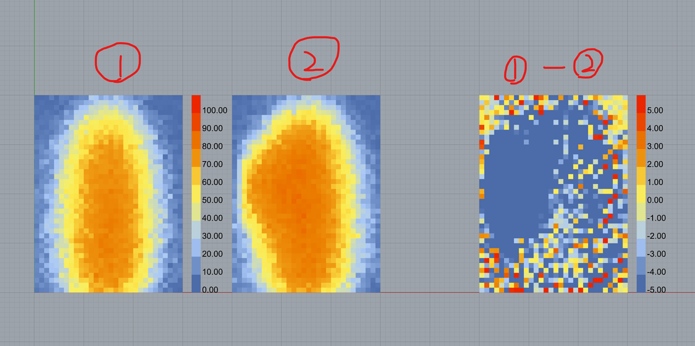 How the daylight analysis works for window and skylight? - honeybee ...