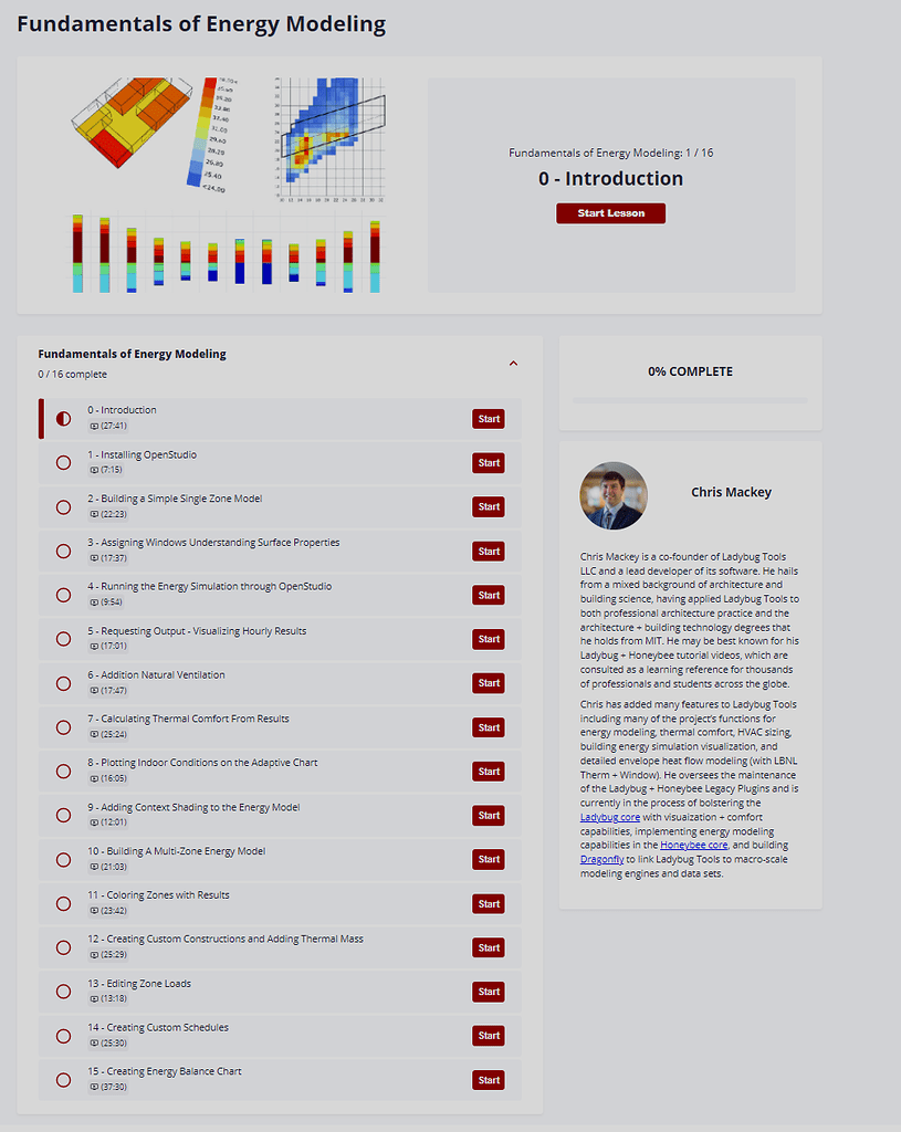 Ladybug Tools Academy - Are "Fundamentals of Energy Modeling" Sample ...