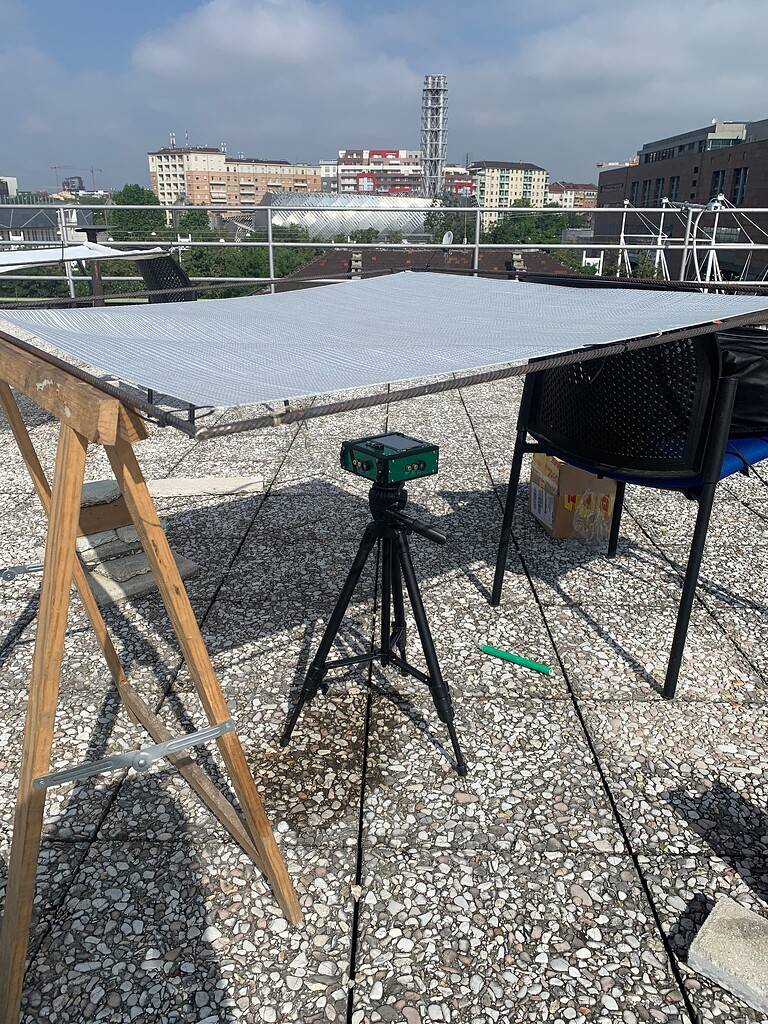 Material Properties for accurate MRT calculation (UTCI component ...