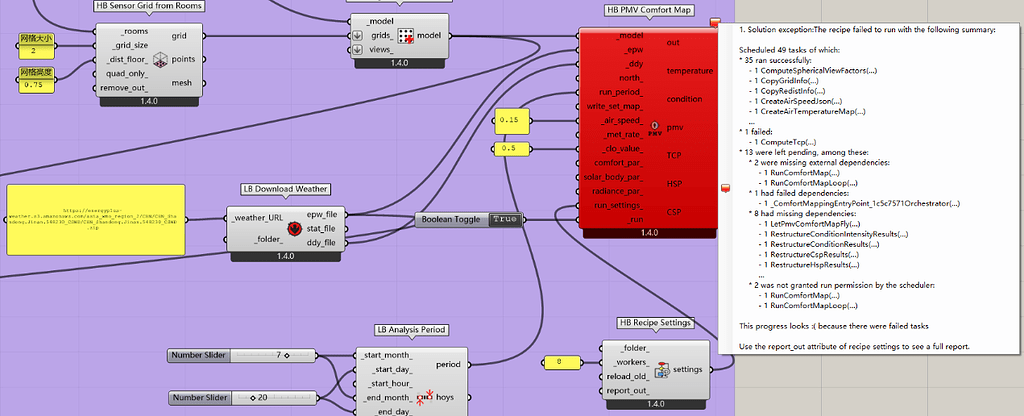 When I Use Hb Pmv Comfort Map There Exsits A Mistake Grasshopper Ladybug Tools Forum