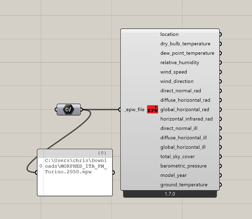 Custom EPW file import in Ladybug Grasshopper from PC folder - ladybug ...