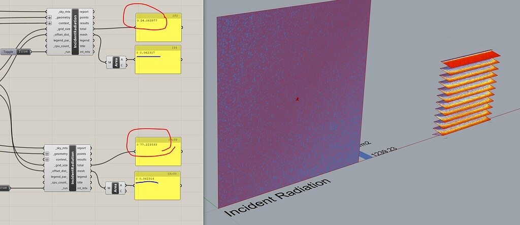 Solar radiation for different geometries - ladybug - Ladybug Tools | Forum