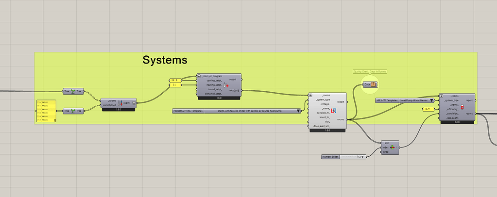 HVAC system not applied in Simulation - honeybee - Ladybug Tools | Forum
