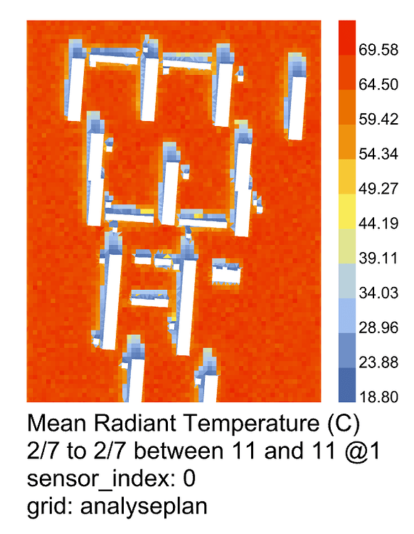Issue with MRT in HB UTCI Comfort map - honeybee - Ladybug Tools | Forum