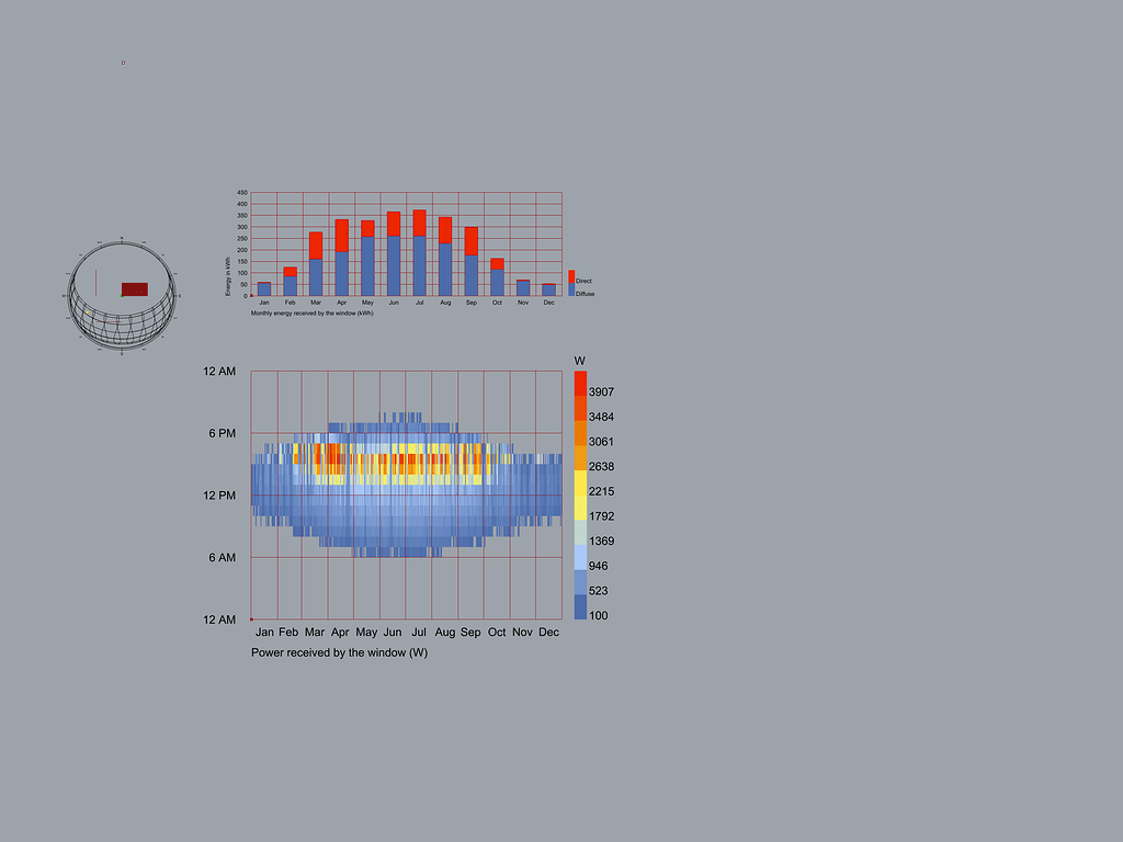 Is SHGC a very rough estimation of solar gains? - Ladybug Tools | Forum
