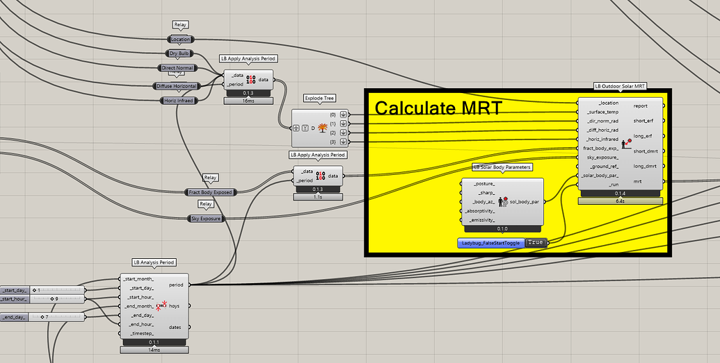 LBT - OutdoorSolarMRT & UTCI - ladybug - Ladybug Tools | Forum