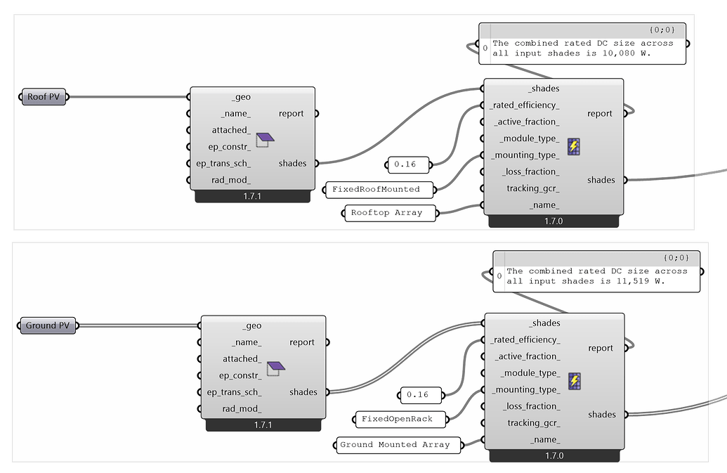 Ladybug Tools For Grasshopper 180 Release Releases Ladybug Tools Forum 
