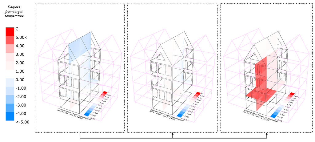 Indoor microclimate map: understanding results - honeybee-legacy - Ladybug Tools | Forum