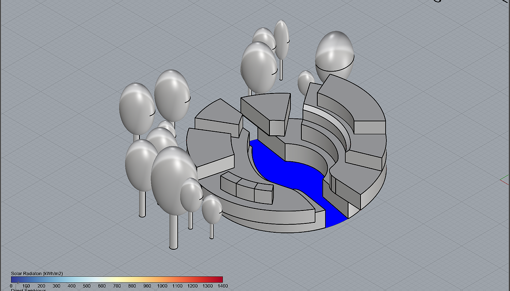 Daylight Solar Radiation Analysis – Courtyard Appears Dark Blue (No ...