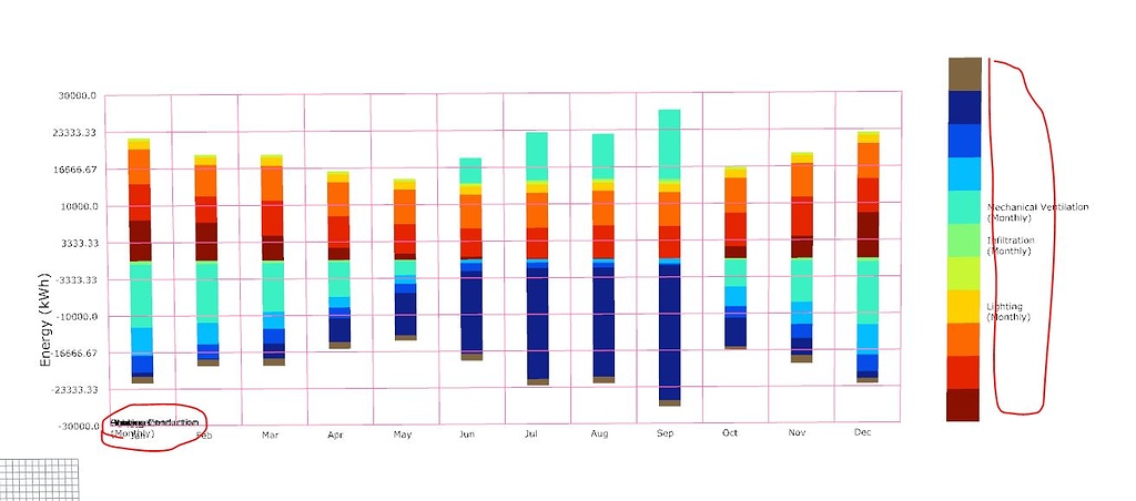 Energy balance chart legend label not working - honeybee-legacy ...