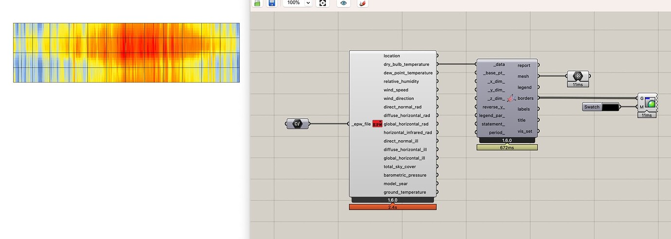 Customize the output of Visualization Set - ladybug-tools - Ladybug ...