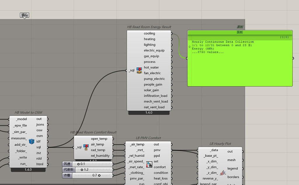 How to get the results of room energy? - honeybee - Ladybug Tools | Forum