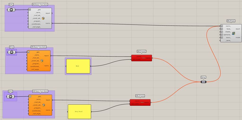 Thermal Comfort Analysis with different components (Honeybee Ground ...