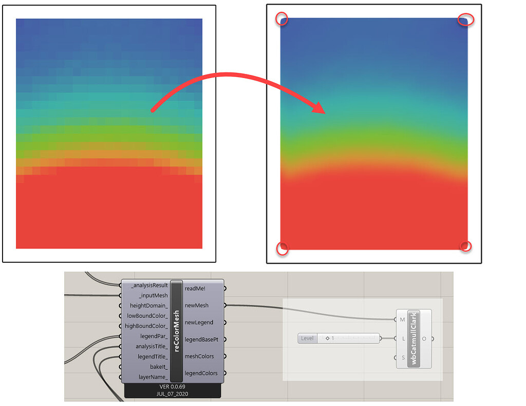 Daylight visualization - interpolating/smoothing values between grid ...