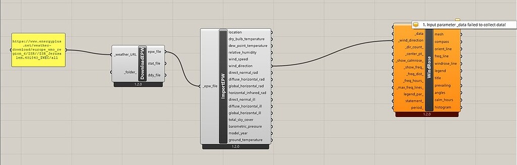 Help with ladybug wind study/wind rose? - Ladybug Tools | Forum