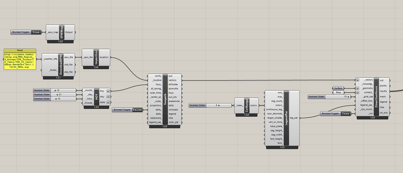 Ladybug Shadow Analysis Ladybug Tools Ladybug Tools Forum