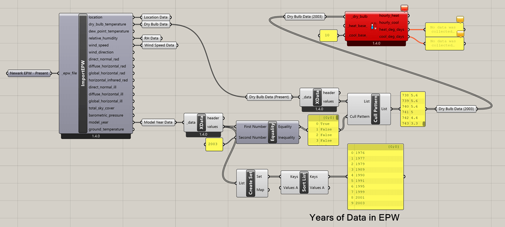 Ladybug - how can I extract one year of data from an EPW for Analysis? - ladybug-tools - Ladybug ...
