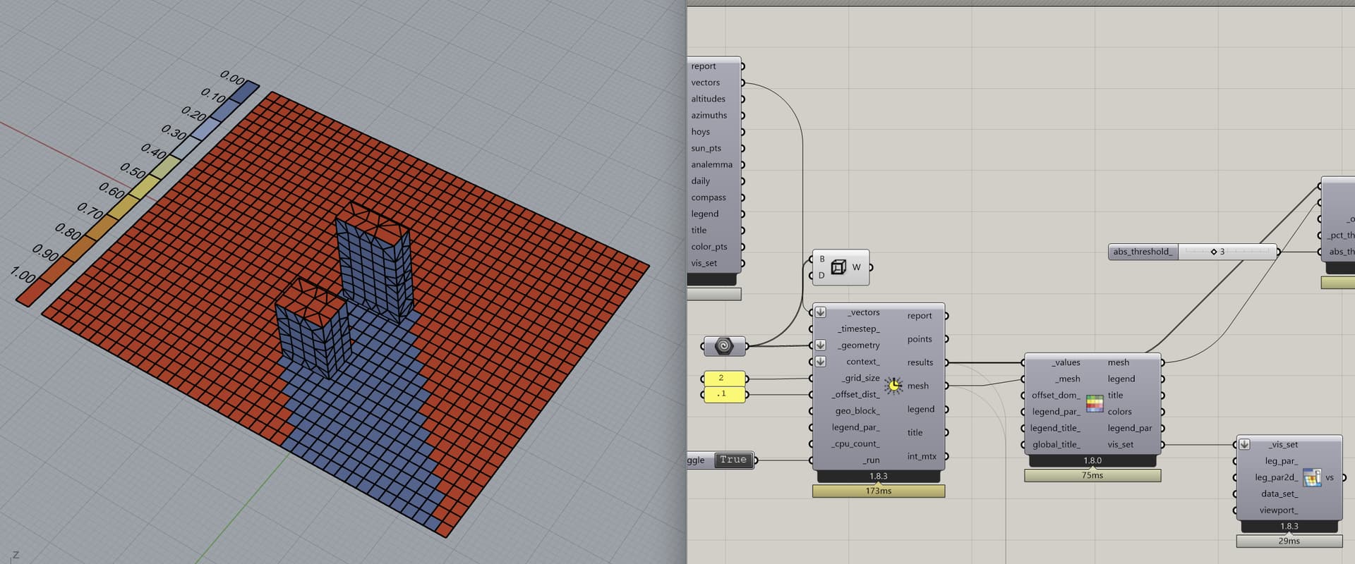 Alternative to the Shadow Study Component for Producing Shadows as ...