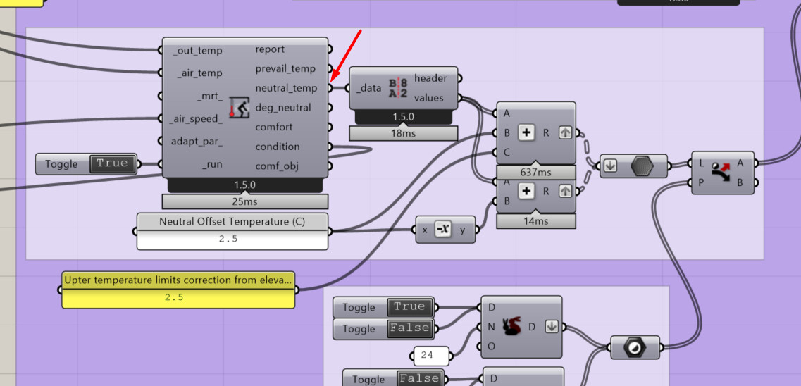 Plot an adaptive comfort band using LB Monthly Chart - ladybug ...