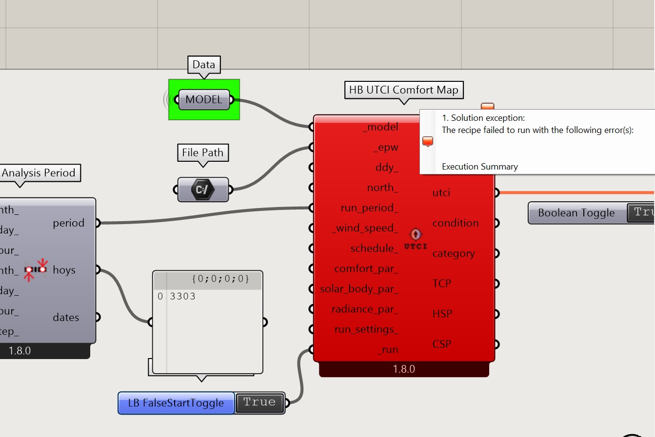 Ooutdoor HB UTCI Comfort Map - ladybug-tools - Ladybug Tools | Forum