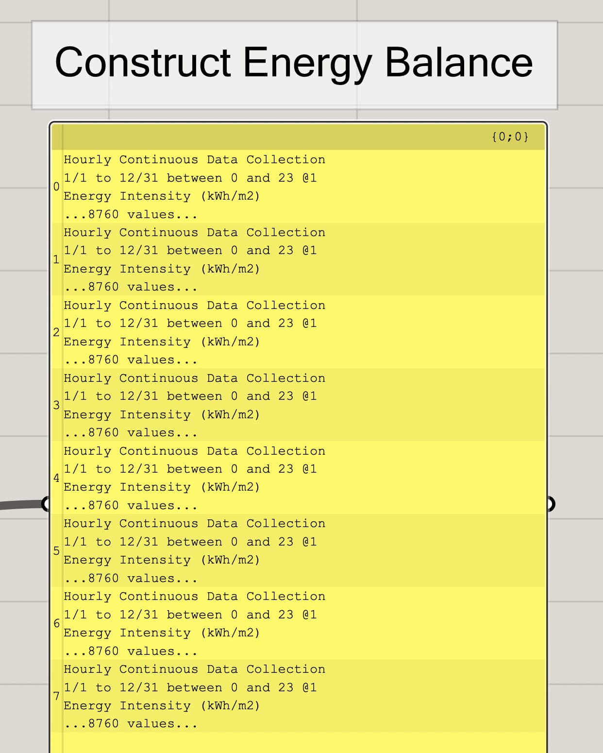 EnergyPlus Simulation Issues – Weather File, Ground Temperature, and ...