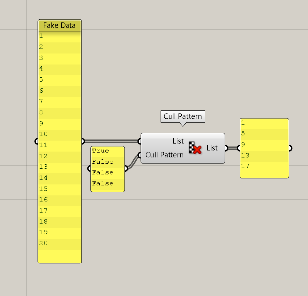 LB Analysis Period in 4 hours interval - ladybug-tools - Ladybug Tools ...