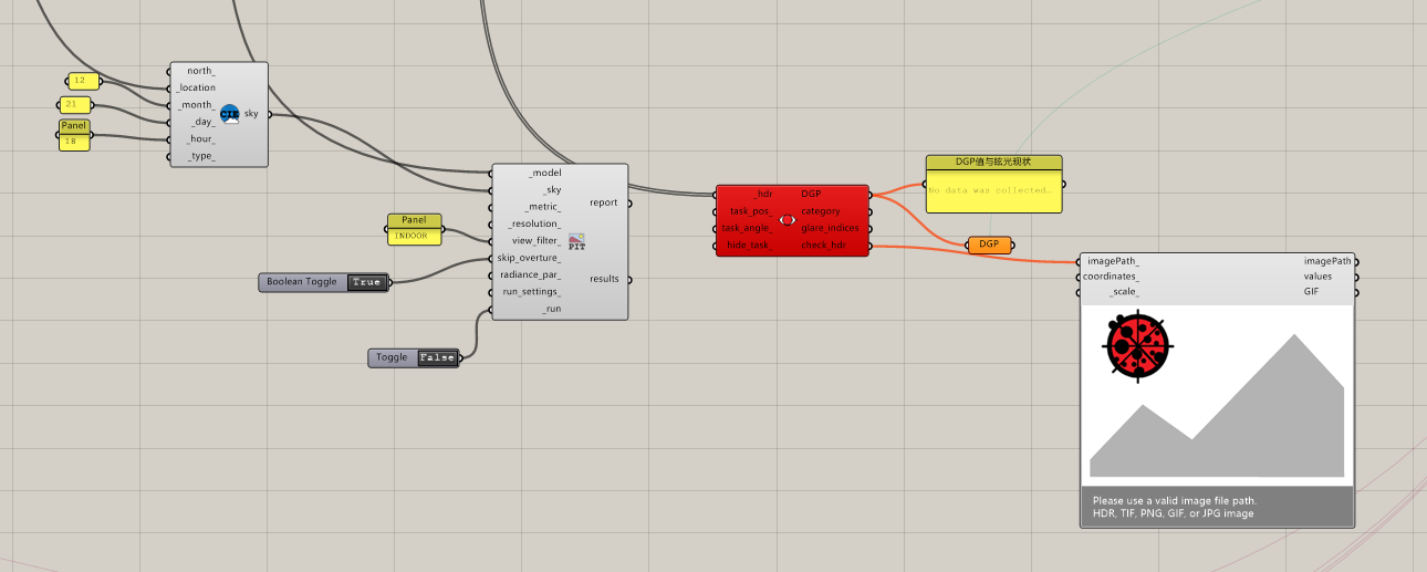 I wounder if there's a method to calculate DGP faster? - honeybee ...